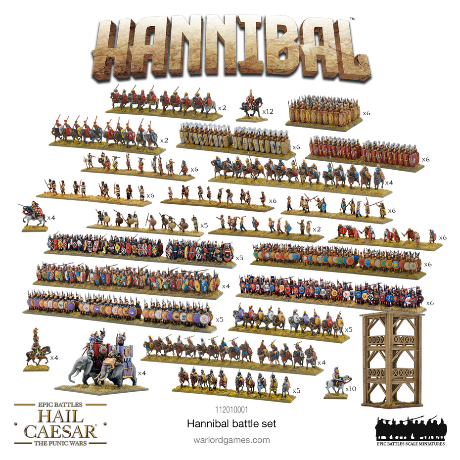 Hail Caesar Epic Battles – Warlord Games EUROPE
