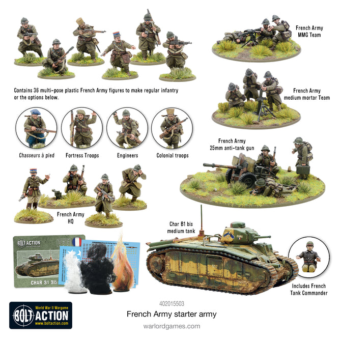 French Army – Warlord Games EUROPE